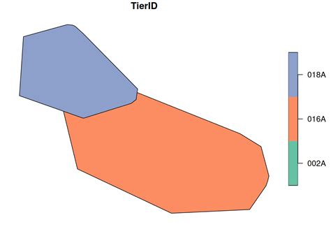 Tasks And Inputs Computational Movement Analysis Patterns And Trends In Environmental Data