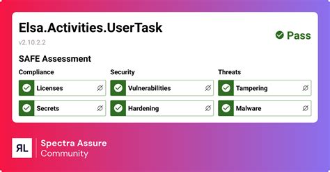 Issues Elsa Activities Usertask 2 10 2 2 Nuget Reversinglabs Spectra Assure Community