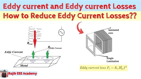What Is The Difference Between Hysteresis And Eddy Current 43 Off