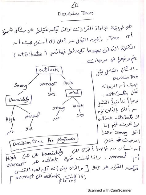 decision trees pdf