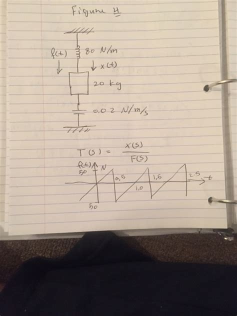 Solved 4 Determine The Steady State Response Of The