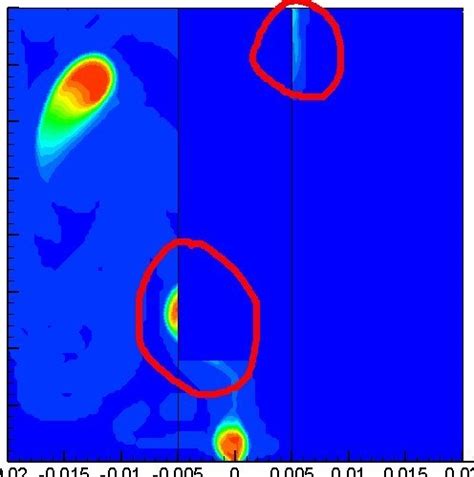 85 Questions With Answers In Fluent Gambit Science Topic