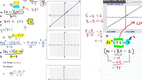 Mat 201 Calculus I Section 2 3 Part 3 Other Limit Techniques Youtube