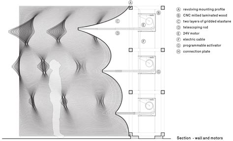Barkow Leibinger Explores Moving Architecture With Kinetic Wall