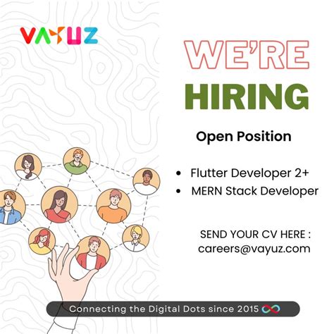 Vayuz Technologies On Linkedin Hiring Hiringdevelopers Hiringnow