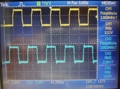 In Phase And Quadrature Reference Signals Download Scientific Diagram