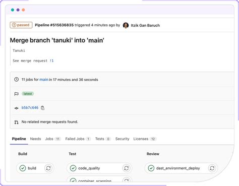 Top Github Alternatives To Host Your Open Source Projects