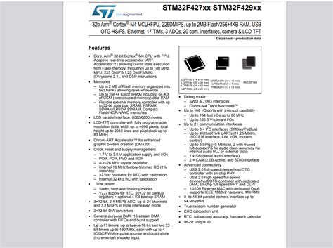 Buy Wholesale China Electronic Components Integrated Circuits