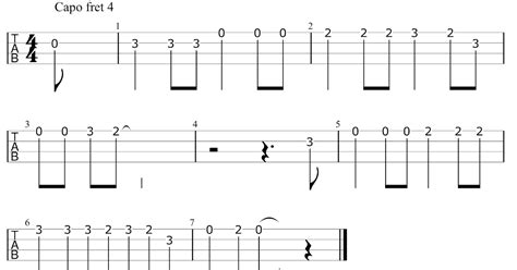 Steven Universe Theme Song Ukulele Chords Sheet And Chords Collection
