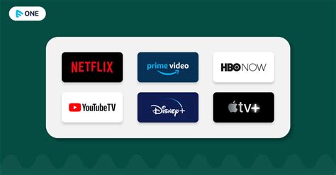 Comparing Streaming Protocols Srt Hls And Mpeg Dash Muvi