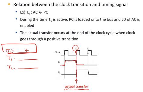 basic computer organization and design timing and control