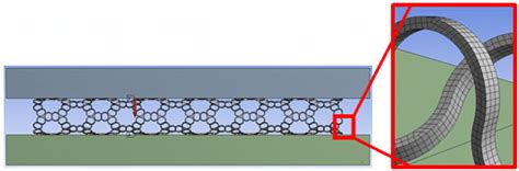 FEA Model Evaluating Compressive Characteristics Of Meshed Stents
