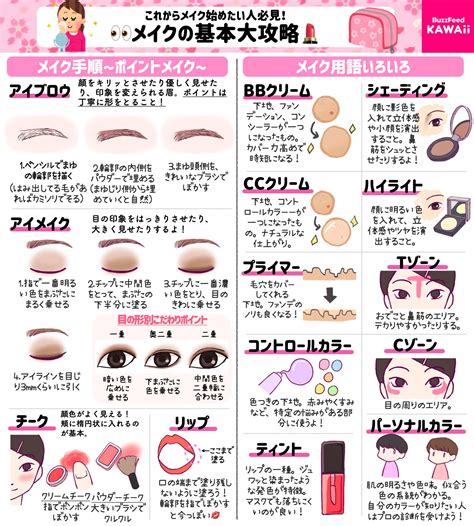 Buzzfeed🌈kawaii On Twitter これからメイクを始めたい人へ🌼 メイクの基本のやり方や、知っておきたい用語をまとめ