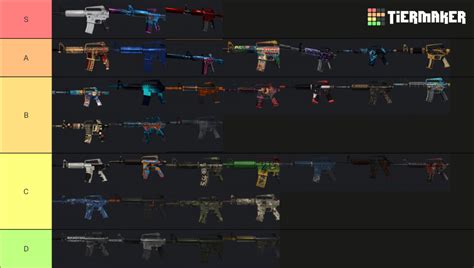 All M4a1 S Skins In Cs2 Tier List Community Rankings Tiermaker