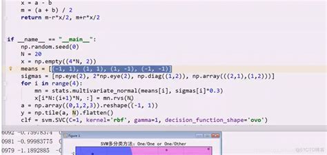 核函数计算相似度 Python 高斯核函数计算相似度卡哇伊的技术博客51cto博客