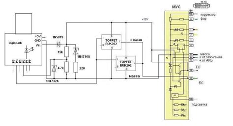 Understanding The Febco 825y Backflow Preventer A Comprehensive Diagram