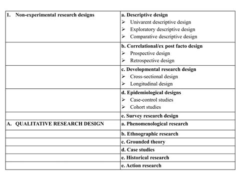 Experimental Research Design Pptx