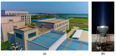 A Migratory Biomass Statistical Method Based On High Resolution Fully Polarimetric Entomological