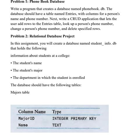 solved problem 1 phone book databasewrite a program that