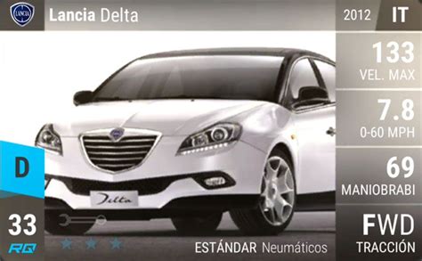 Igcd Net Lancia Delta In Top Drives