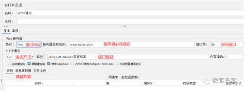 压测工具jmeter的安装与使用 腾讯云开发者社区 腾讯云