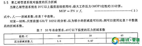 压力折减
