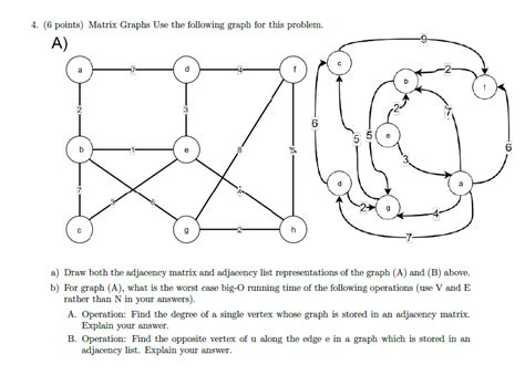 Solved 4 6 Points Matrix Graphs Use The Following Graph