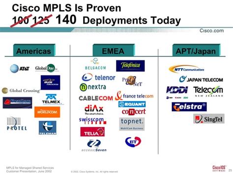 Cisco Mpls Ppt