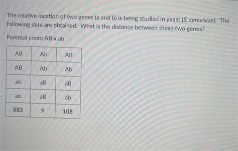 Solved The Relative Location Of Two Genes ﻿a And B ﻿is