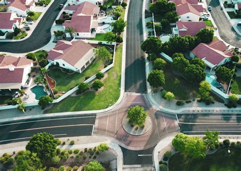 Real Estate Investment Analysis Fafb Consulting Group
