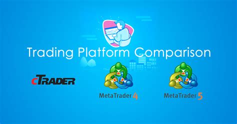 Compare Trading Platforms Mt4 Mt5 Ctrader Tresorfx