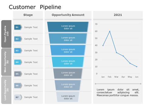 Free Editable Sales Pipeline Templates For PowerPoint SlideUpLift