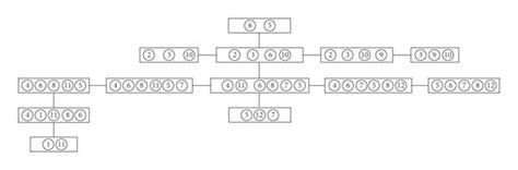 The Cluster Tree Of Bayesian Network Inference On Crash Severity Download Scientific Diagram