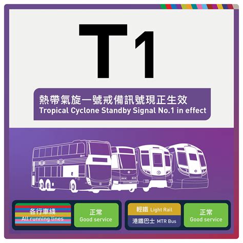 Mtr Service Update On Twitter 乘客可於 ️ 7ui2h68lfc 網站上， 查閱