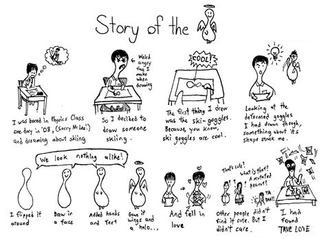 How I Started Drawing Blob People By Ohcy On Deviantart