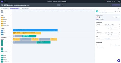 Steadybit Wants Developers Involved In Chaos Engineering Before