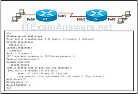 Refer To The Exhibit A Network Administrator Is Troubleshooting A NAT