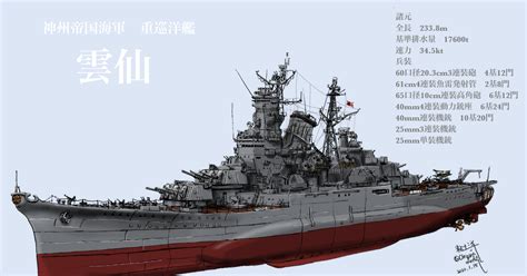 ミリタリー 重巡洋艦雲仙 粘土洋のイラスト Pixiv