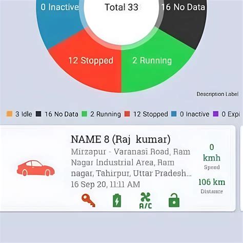 Gps Tracking App Software At ₹ 1499 Vehicle Tracking Software In New