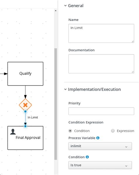 Jbpm Documentation