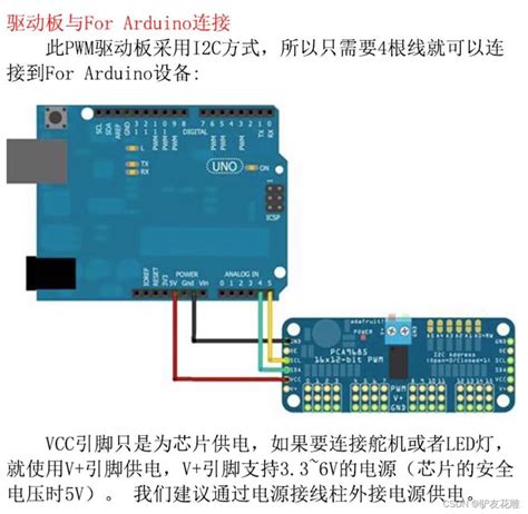 【雕爷学编程】arduino动手做（161） 16路pwm舵机驱动板pca9685arduino Pca9685 Csdn博客