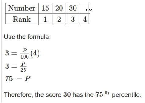 Percentile Formula