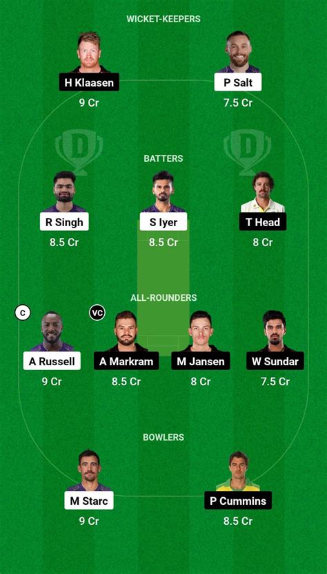 KKR Vs SRH Dream11 Prediction 3rd Match IPL Fantasy Picks