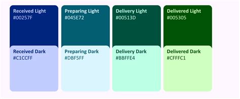 Github Rydmike Adaptive Theme Demo Adaptive Theme Demo App For The