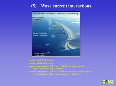 Ppt Incorporating Nearshore Processes Into Roms Powerpoint Presentation Id 5183798