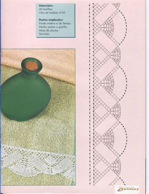 Pin By Ari Sanchez On Bolillos Bobbin Lace Bobbins Lace