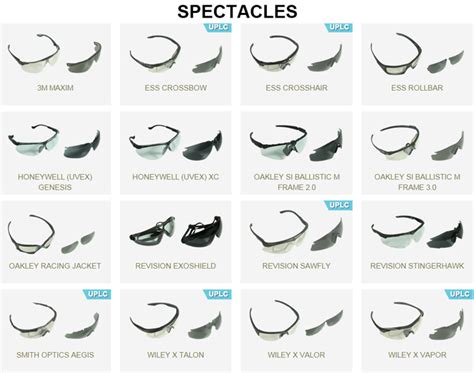 List Of Apel Approved Eyewear At Marcus Hanger Blog
