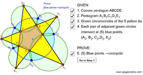 IGS Dynamic Geometry 1477 Miquel S Pentagram Theorem Pentagon Triangle Circumcircles