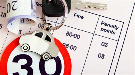 Exploring The Sunshine Coast Demerit Point System How It Affects Your