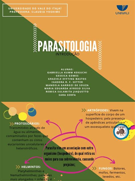 Introdução à Parasitologia Conceitos Básicos Sobre Parasitas